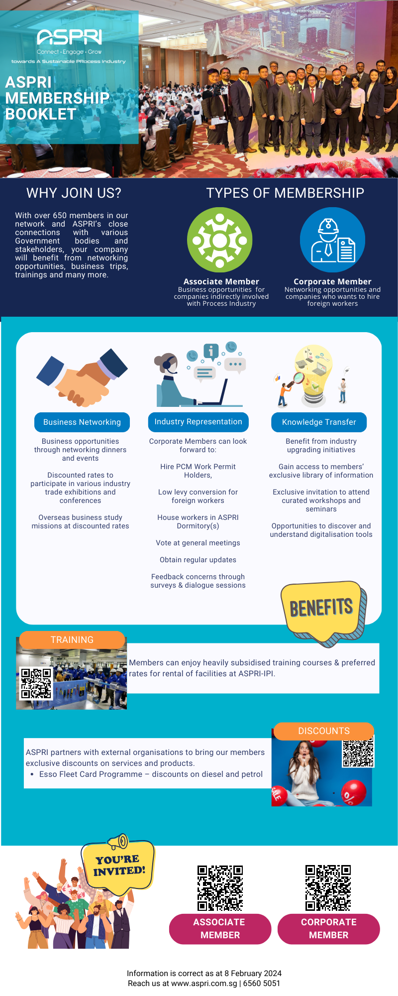 Application Kit – ASPRI